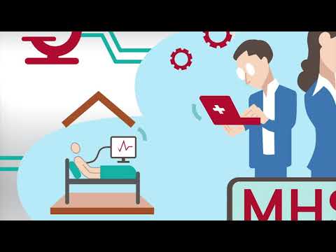 Master of Science in Health Services Administration (MHSA)