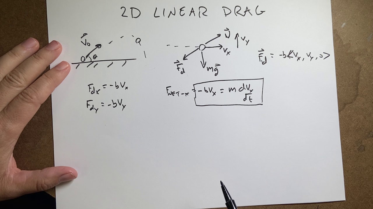 2D Projectile Motion with Linear Drag