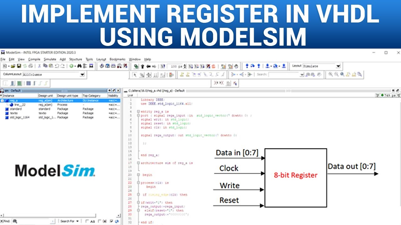 How to Implement Register in VHDL using ModelSim