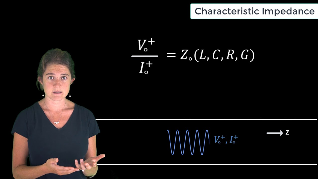 Characteristic Impedance — Lesson 5