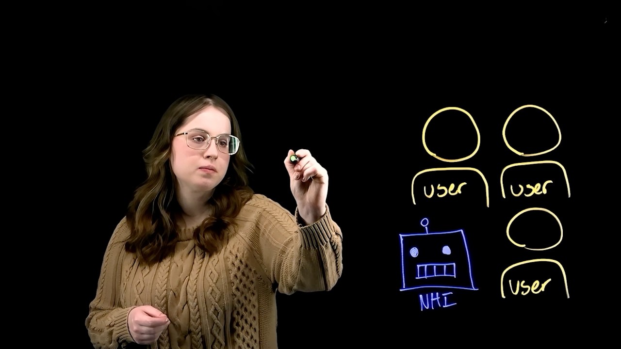 Lightboard Lab: How to Secure Non-Human Identities Against Modern Threats