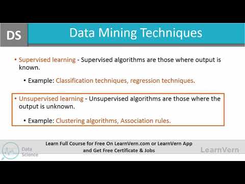 What is The Process Of Data Mining in Data Science?
