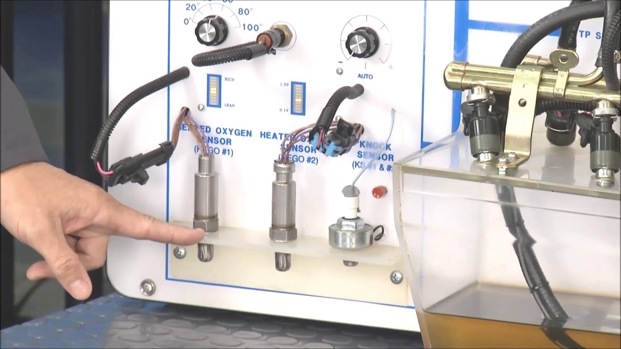 How Various Sensors Work Together (Season 6/E1)