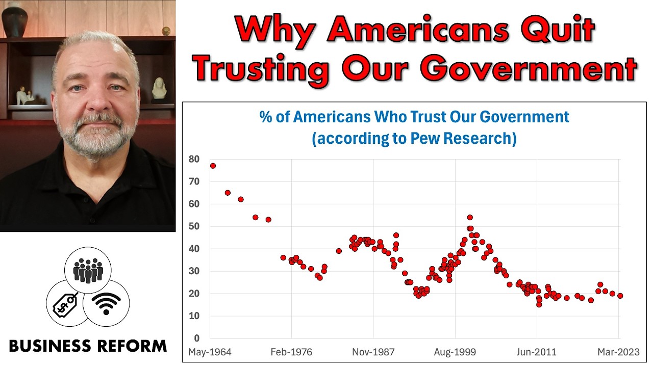 The Decline of Trust in Government: Analyzing Six Key Reasons | Galaxy.ai