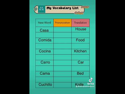 Today we will be practicing some Spanish words with letter C 😃 #spanish #lesson #challenge