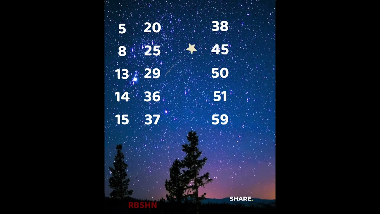 Hot Mega Millions numbers that have come often in the last 180 days with lucky symbols 🍀 #shorts