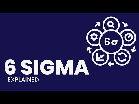 Six Sigma for Beginners |Why 6 Sigma, Why not 7 Sigma? More on @gaugehowx 