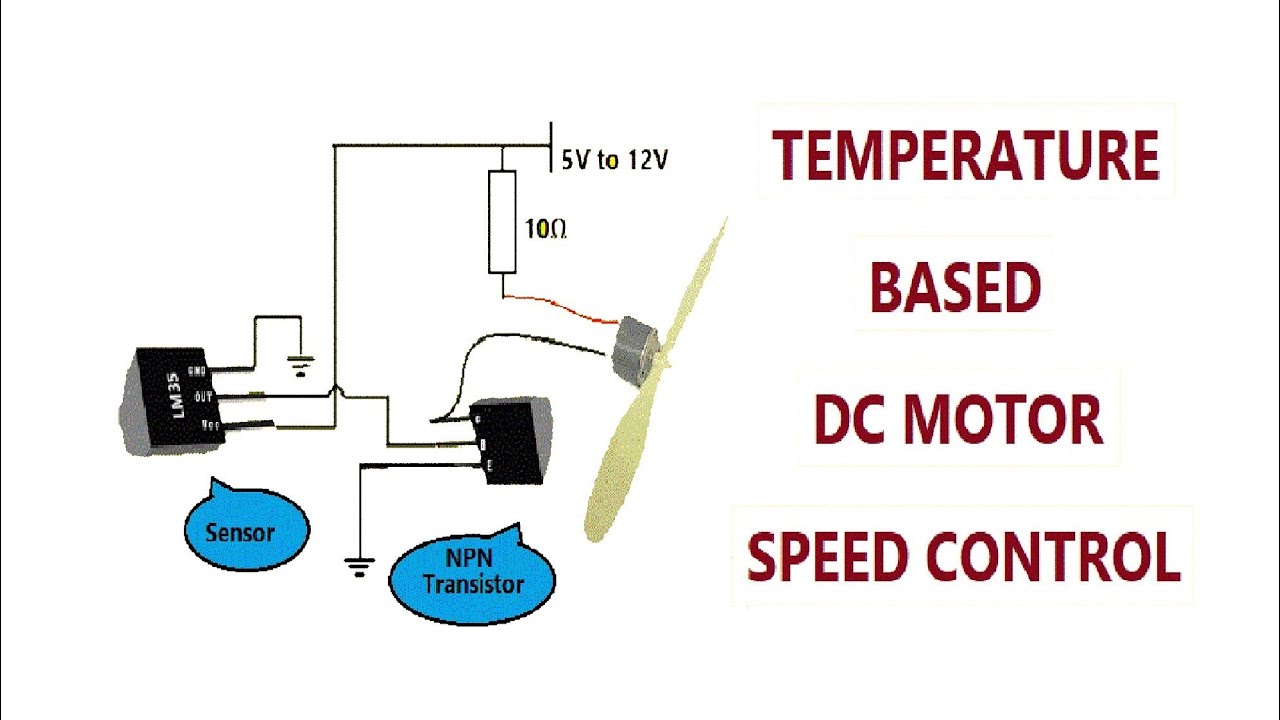 Automatic temperature based fan speed controller using LM35 sensor