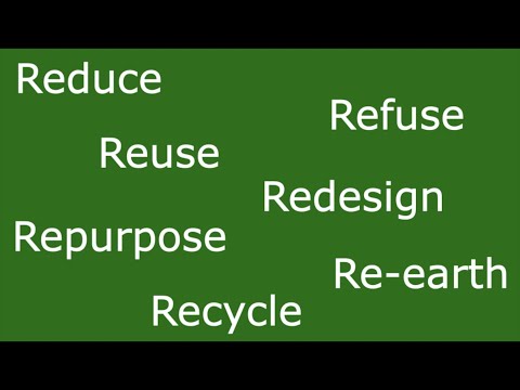 A Great Example of How to Repurpose
