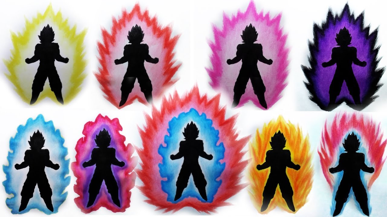 How I Draw Dragon Ball Auras | Tutorial