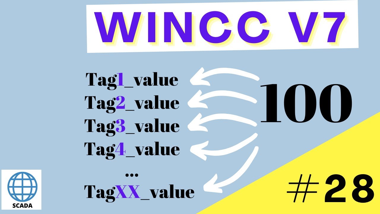 Work with tags inside scripts to modify them and obtain a final tag.  WinCC V7 tutorial#28