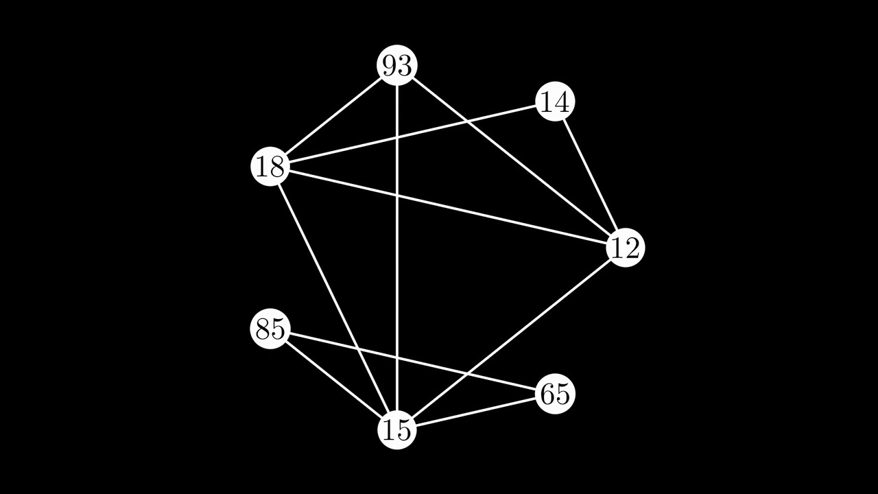 Codeforces Round #843 (Div. 2) | Problem D 
