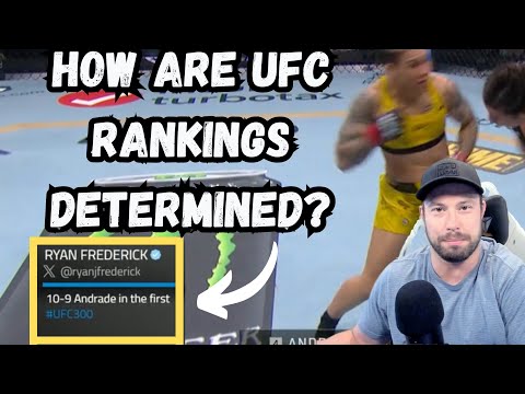Max Holloway Ranked #9 At Lightweight?? How The UFC Rankings Are Really Made
