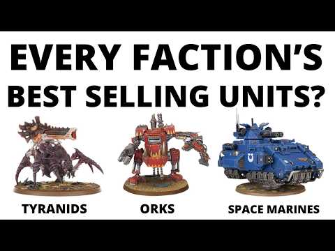 Every Warhammer 40K Faction's BEST SELLING Box Set - What are Your Army's Collectors Buying in 10th?