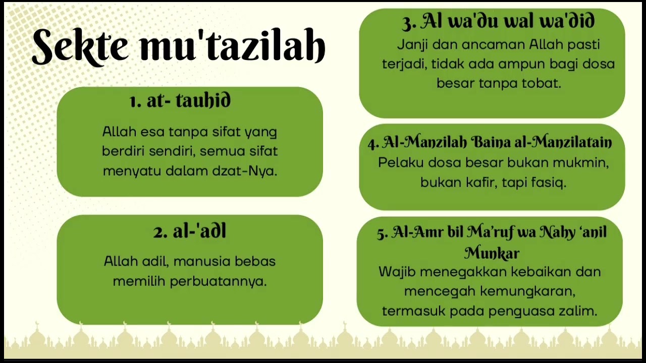 Aliran -aliran Ilmu Kalam | XI  KTR 2 | MAJESA 47