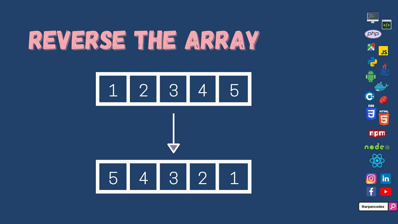 #1 Reverse The Array | Problem Solving | Data Structures and Algorithm