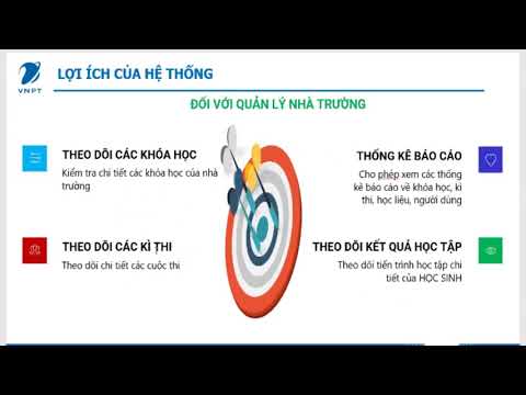 Hướng dẫn cài đặt VNPT E learning - lms.vnedu.vn cho Admin