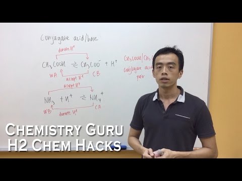 How to identify Conjugate Acid and Base in Dissociation of Acids and Bases - H2ChemHacks