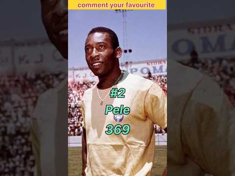 Top 10 Players With Most Assists In Football History #viralshorts #viralreels #2024 #football#viral