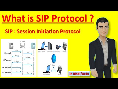 What is SIP | Sip Protocol | Session Initiation Protocol (in hindi)