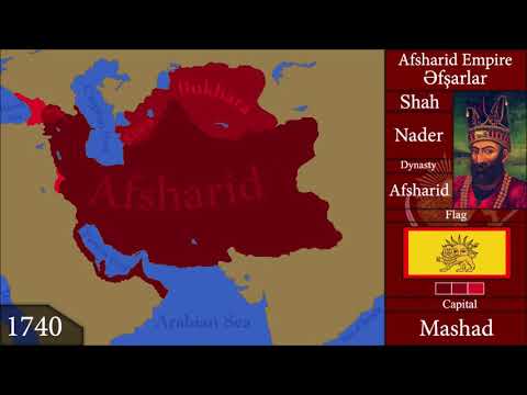 History Of The Afsharid Empire (Azeri Turkic)