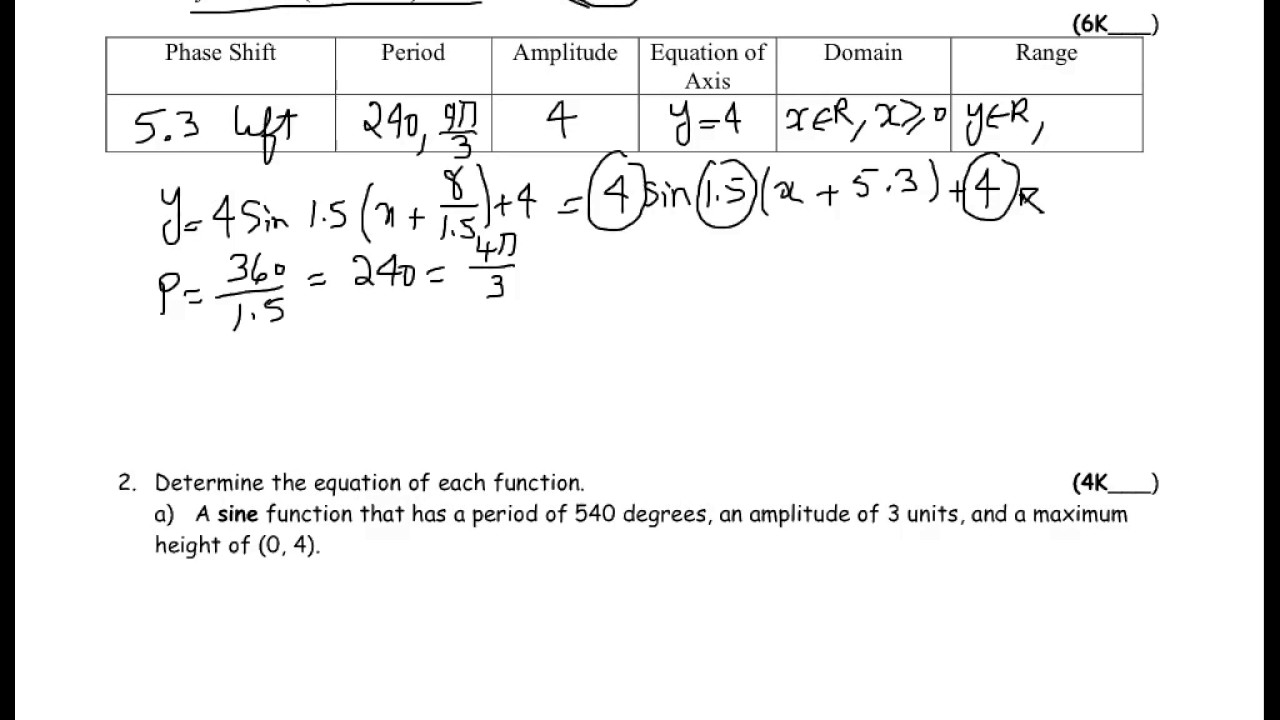 Mcr3u0- Solutions to unit 5 test