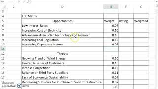 carafuzziblog: Cara Menentukan Bobot Pada Matriks Ife Dan Efe