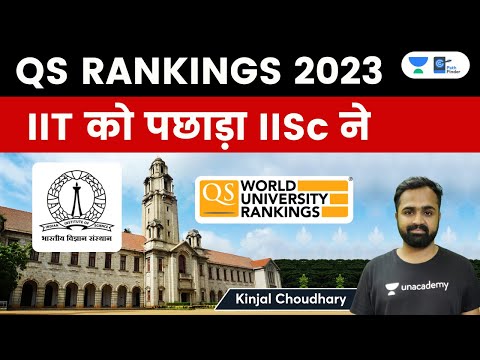 QS World University Rankings 2023| IISc Beats IIT-B| Challenges With India's Higher Education System