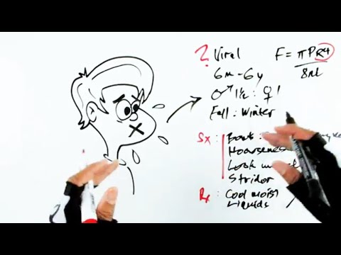 5 Common Symptoms of Croup Cough and Treatment