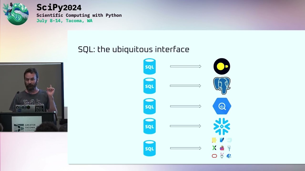 Gil Forsyth - Ibis: because SQL is everywhere and so is Python | SciPy 2024