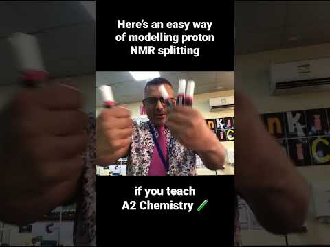 TEACHING PROTON NMR SPLITTING HAS NEVER BEEN EASIER!