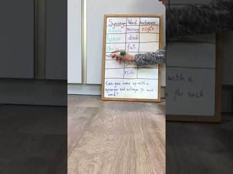 14.05.20 - English: Synonyms and Antonyms.