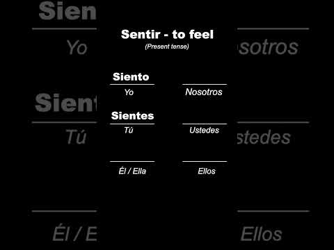 Sentir - Spanish Conjugation Present Tense