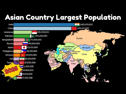 Asian Countries by Population 1950 - 2025 | Largest population in Asia | #asia #population #russia