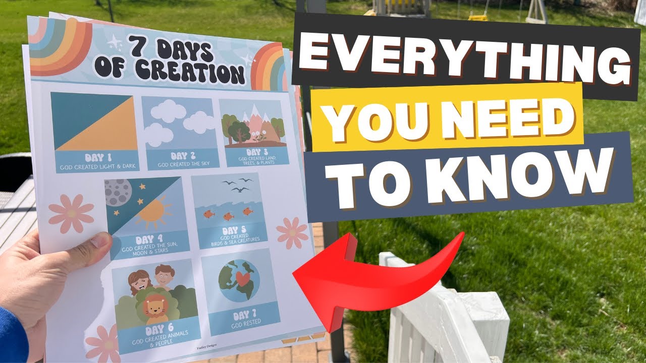 Hadley Designs Books of the Bible Poster Set – Sunday School Wall Decor Review #ad