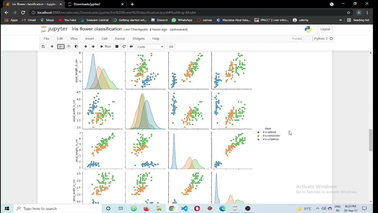 Iris Data Classification | Data Science Internship @LetsGrowMore | #LetsGrowMore #DataScience