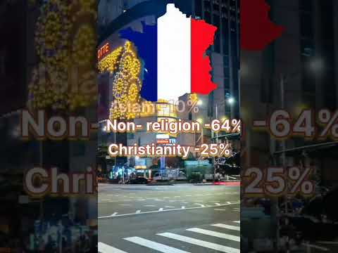 Religion population of France #france #comperison #riligion