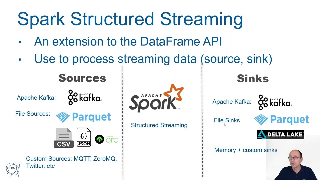 Session3, part2: Spark Streaming