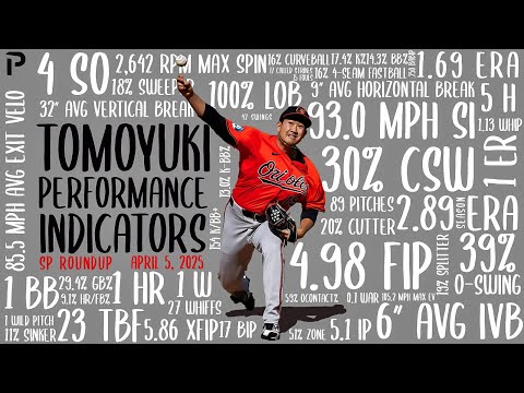 Should Tomoyuki Sugano Be Your Next Fantasy Baseball Pickup?- - Plus Pitch Podcast 4/6/25