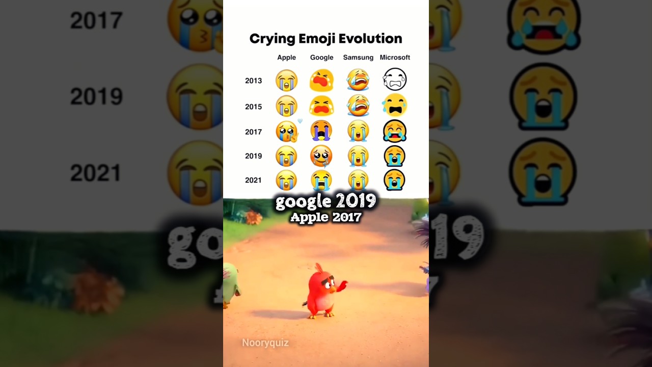 Google crying oemoji Evolution