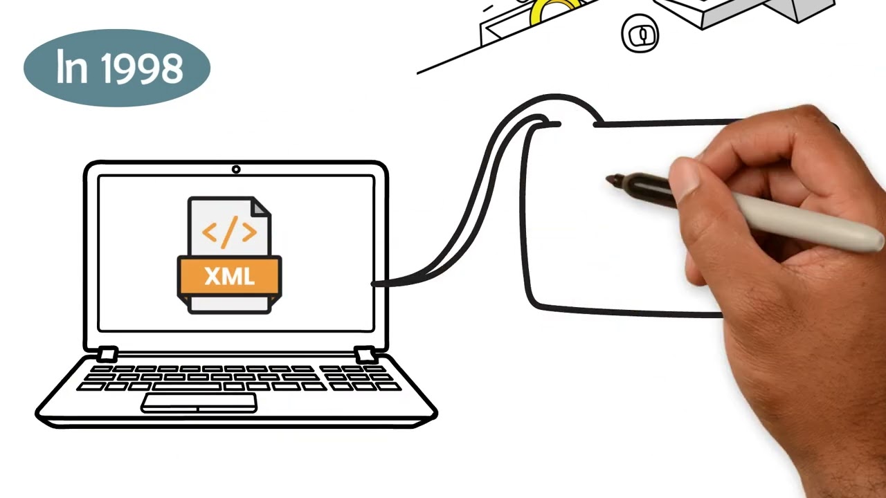 2 minute introduction | Ictect, Inc.