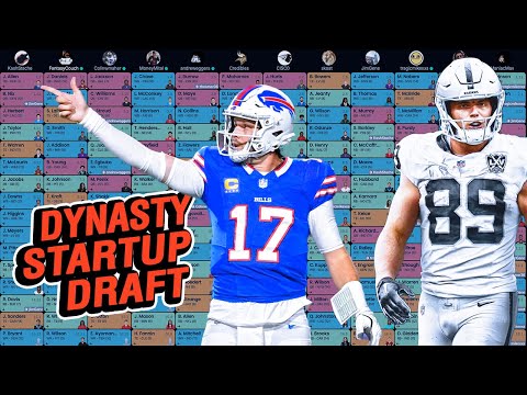 Dynasty Startup Draft - Fantasy Football 2025 (SuperFlex TE Premium)