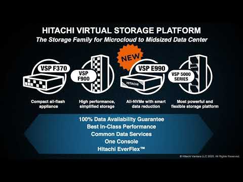 Hitachi Home Schooling - Virtual Storage Platform E990 Part 1