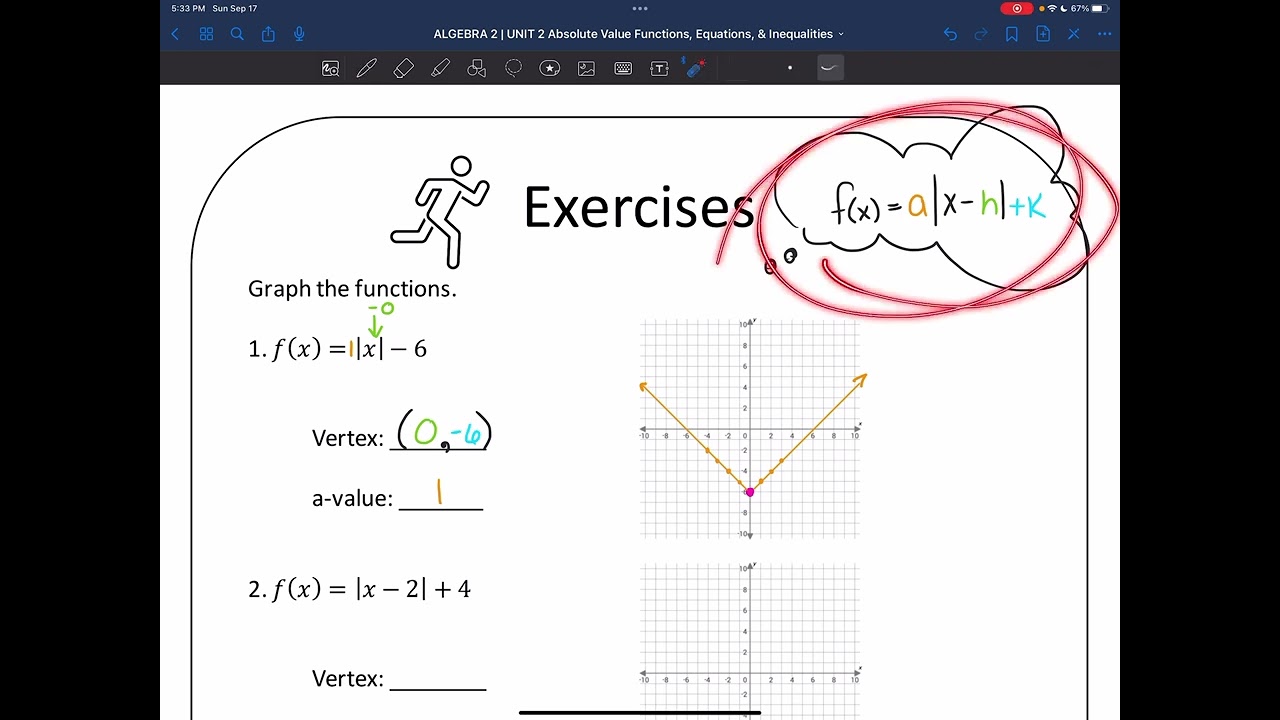 AF2 Transformations of Absolute Value Function Graphs