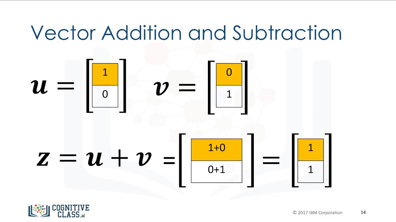 16. Numpy 1D Arrays