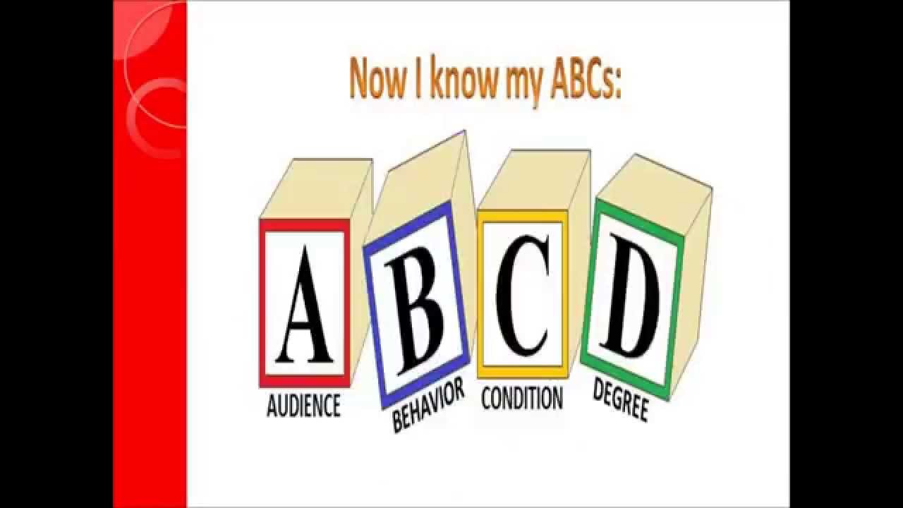 Writing Learning Objectives: The ABCD Method