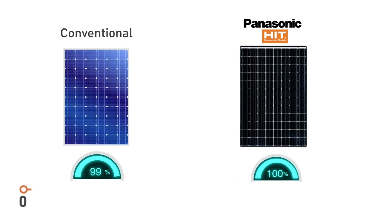 Panasonic Residential Solar - HIT® Solar Panels
