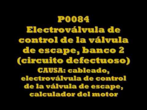 Códigos OBD II (P0000 a P0099)