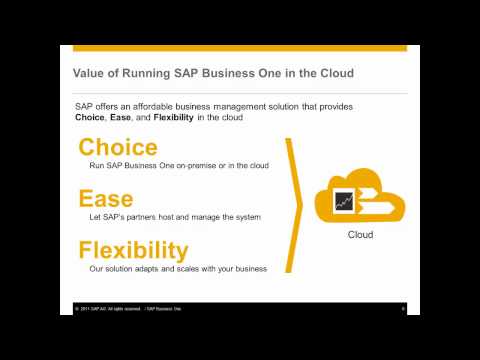 SAP Business One Cloud Overview