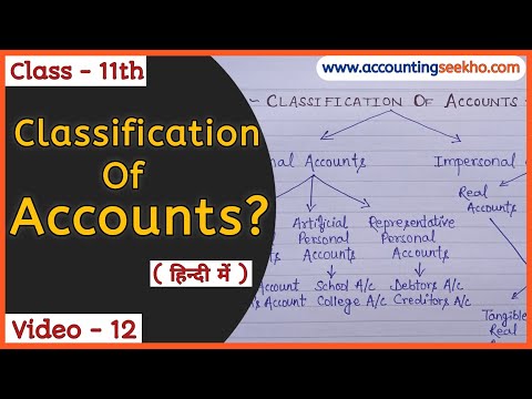 Classification Of Accounts | Personal, Real And Nominal Accounts | In Hindi | Accounting Seekho |